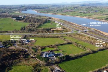 Property for Sale in Ireland | Daft.ie