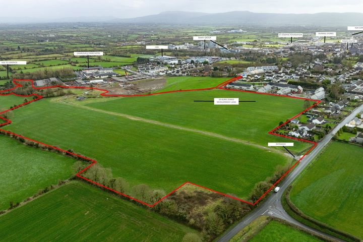 Agricultural Land for Sale in Cork (County) | Daft.ie