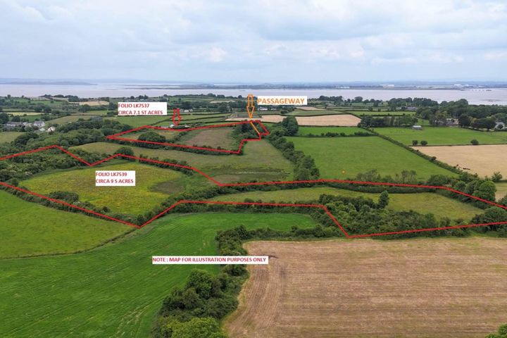 Agricultural Land for Sale in Limerick (County) | Daft.ie
