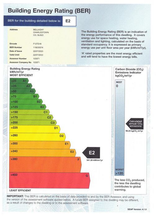 Charlestown, Bellaghy, Bellaghy, Co. Sligo - Property.ie